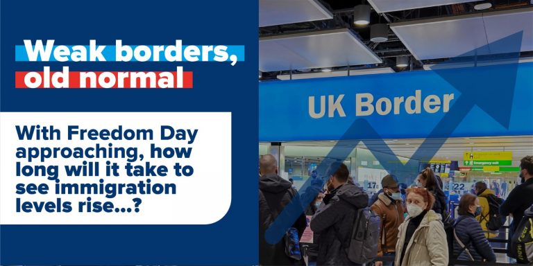 Migration Watch UK | Mass immigration's coming back - Migration Watch UK
